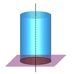 DigitalEd India - Volumes by slicing: Disks