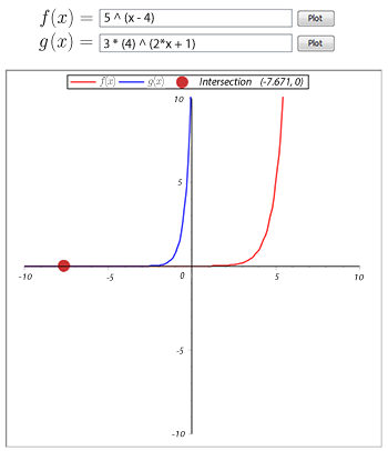 CEMC's Open Courseware - Solving Exponential and Logarithmic Equations