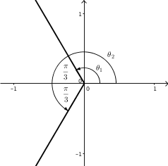 CEMC's Open Courseware - Trigonometric Ratios and Special Triangles