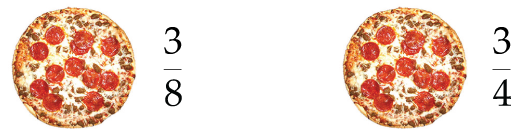 CEMC's Open Courseware - Lesson 3: Comparing Fractions