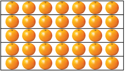 CEMC's Open Courseware - Lesson 9: Multiplication as Scaling