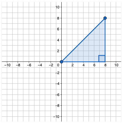 CEMC's Open Courseware - Lesson 1: Determining the Midpoint and Length ...
