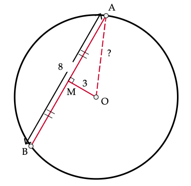 CEMC's Open Courseware - Lesson 5: Chords of Circles